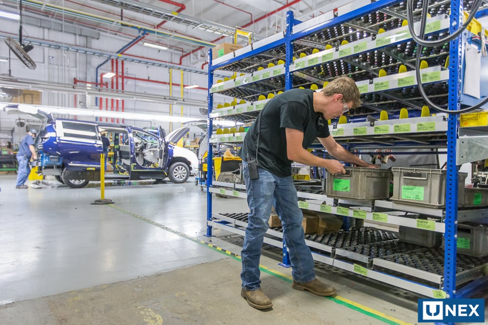 Flow Racks | UNEX Manufacturing