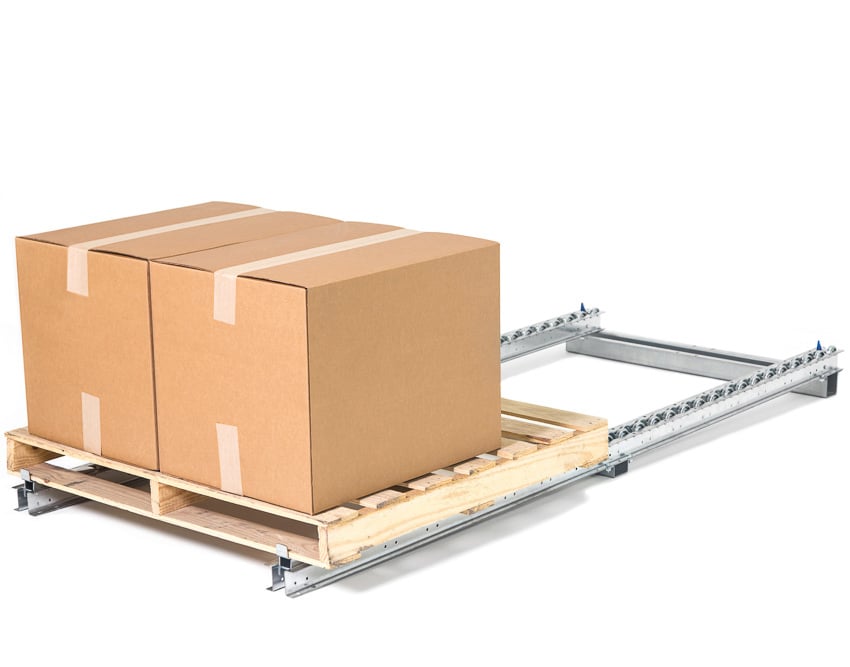 Pallet Track | Pallet Flow | UNEX Manufacturing