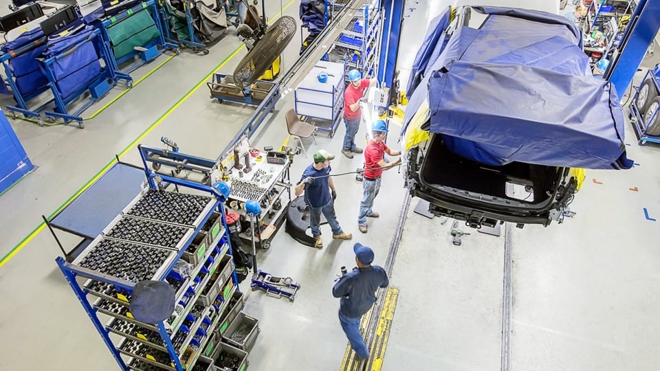 Flow Racks | UNEX Manufacturing