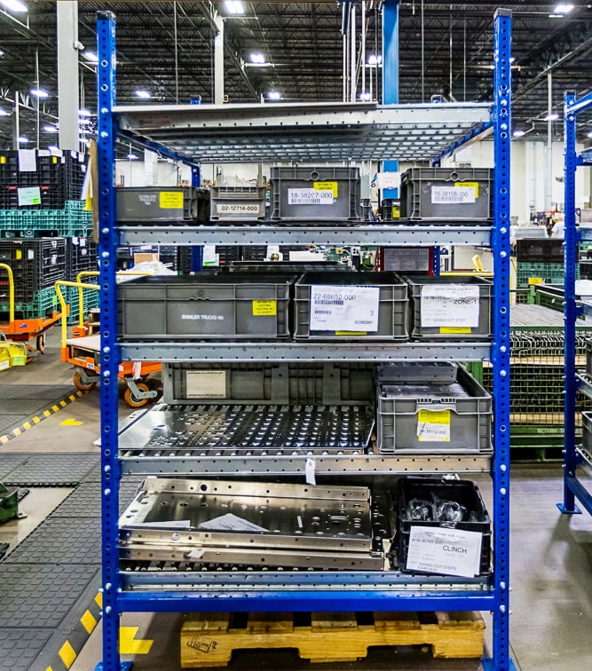 Lineside Storage | UNEX Manufacturing